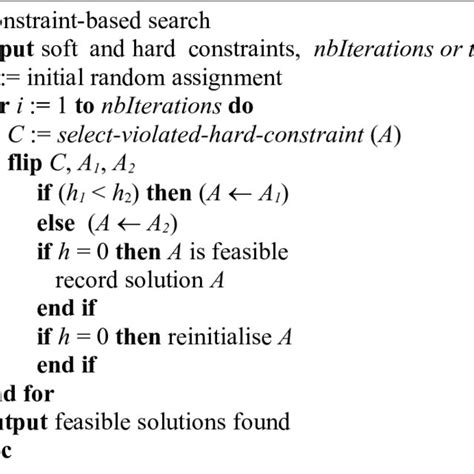 The Constraint Based Search Procedure Download Scientific Diagram