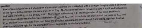 Solved Block C Is Resting On Block A Which Is On A Chegg Com