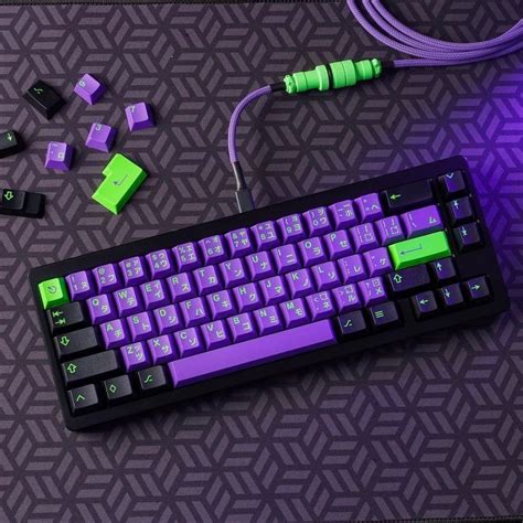 Keyboard Sizes And Layouts The Ultimate Guide Artofit