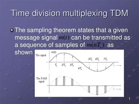 Ppt Time Division Multiplexing Tdm Powerpoint Presentation Free Download Id1465428