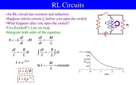 ppt self inductance powerpoint presentation free download id 5570962