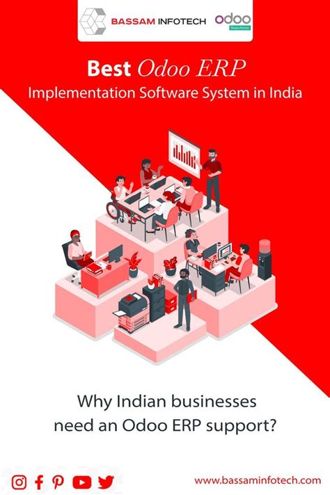 Best Odoo Erp For Chemical Manufacturing Artofit