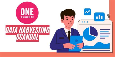 Oneaudience Data Harvesting Scandal A Deep Dive