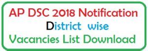 AP DSC District Wise Vacancies List PDF Apdsc Apcfss In