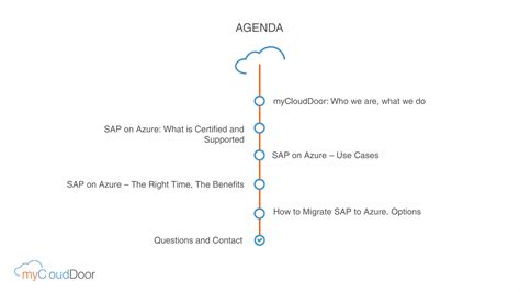 Azure For Sap Solutions Use Cases And Migration Options Pdf