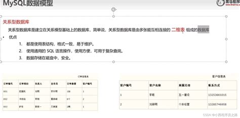 Day01javaweb第一次笔记 数据库xdql Csdn博客