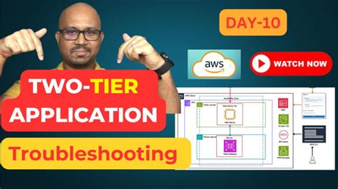 pravin mishra on linkedin live now gvgvw ar