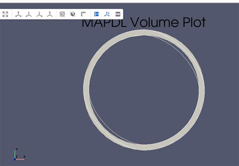 Bug Volume Plotting Results In A Perspective View · Issue 2417 · Ansyspymapdl · Github