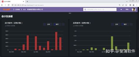 接私活赚外快搞副业，中小企业可落地的100 开源erp一定要收藏，什么是erp？什么是erpnext？100 开源erpnext有什么作用？为何要关注erpnext？ 知乎