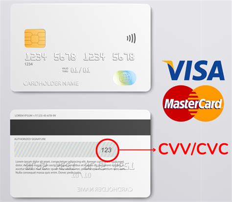 Mã Cvvcvc Là Gì Vai Trò Của Mã Này Trên Thẻ Tín Dụng Visa