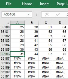 Excel Splitting An Array With Many Elements Into Parts For Output To A Worksheet Stack