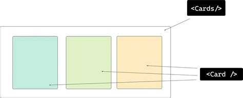 Astro Ui Framework [full Book]