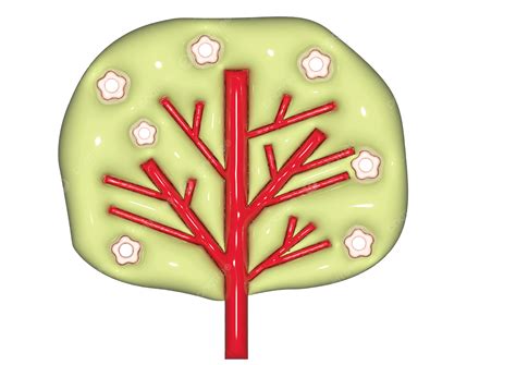 Ai Expansion Wind Spring Flowers Green Trees Trees Plants Vector Ai Expansion Wind Expansion