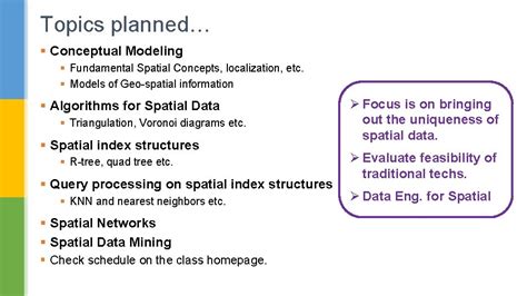 Introduction To Spatial Computing CSE 5 ISC Introduction