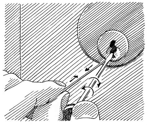 The Manual How To Pick A Lock