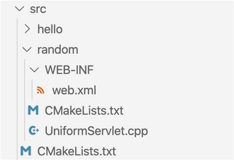 Adding Numerical Libraries To Docker For C Microservices Perforce