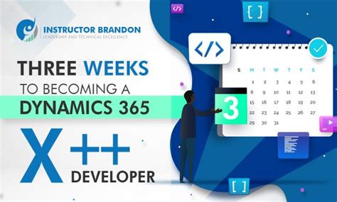 Microsoft Dynamics AX Archives Instructor Brandon Online Learning