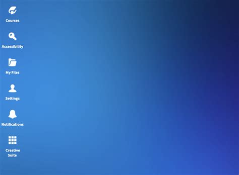 Nclab Career Readiness Assessment