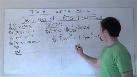 Derivative Of Secant Function Youtube