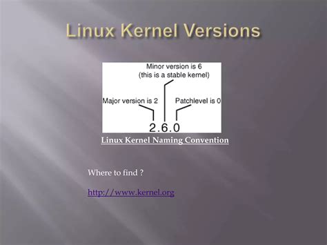 Overview Of Linux Kernel Development Pptx