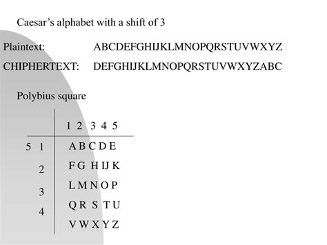 PPT Encryption And Decryption PowerPoint Presentation Free Download ID