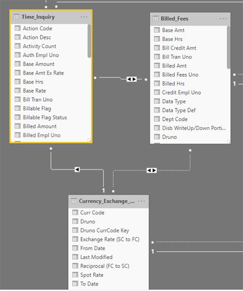 Create New Column From Table That Is Joined Throug Microsoft Fabric Community