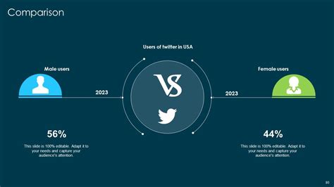 top 10 cyber security ethical hacking powerpoint presentation templates in 2025