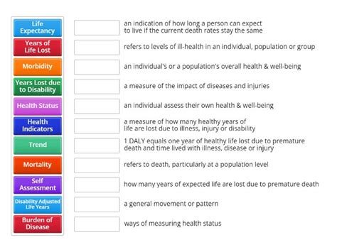 Health Status Indicators Match Up