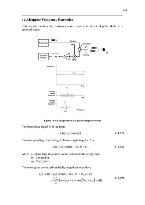 Doppler Measurement PDF