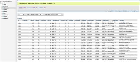 Solved Sql Help Three Part Question 1 List Top 10
