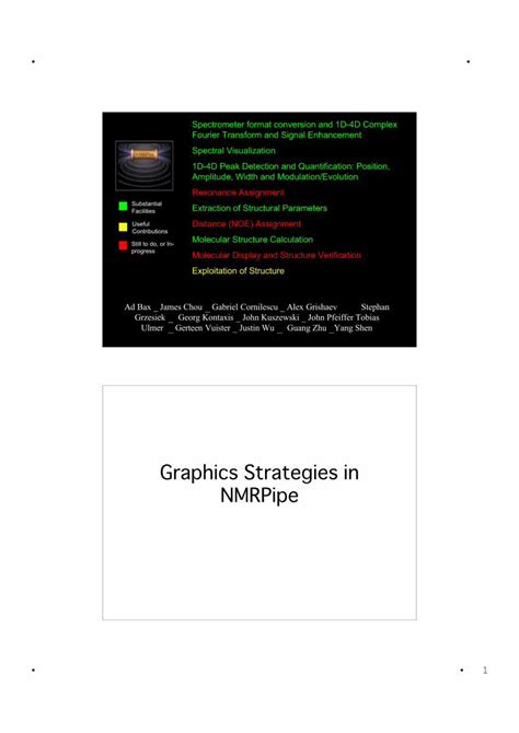 Pdf Graphics Strategies In Nmrpipe• •23 Matrix Decomposition And Non Uniform Sampling Maximum