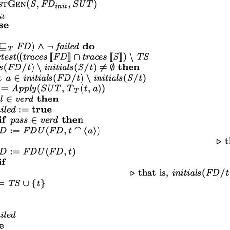 Modified Procedure For Test Generation Download Scientific Diagram