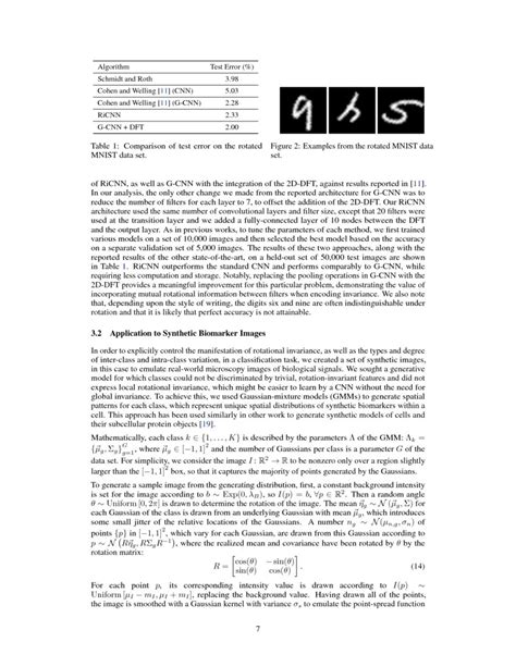 Rotation Equivariance And Invariance In Convolutional Neural Networks