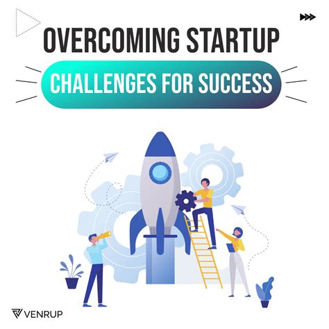 Venrup Uiux Design Web And Mobile App Development Agency