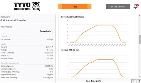 Calculating How Much Weight A Drone Can Carry Unmanned Systems Technology