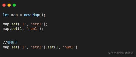 Super Detailed Summary Of Js Mapping Map Moment For Technology