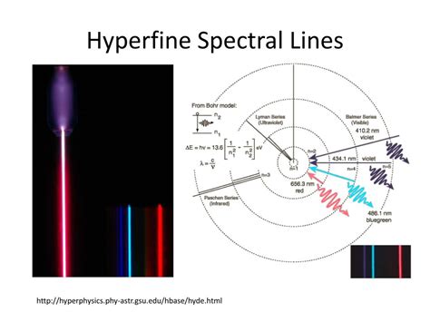 Ppt Quantum Numbers And Electron Configuration Powerpoint Presentation Id 1003958