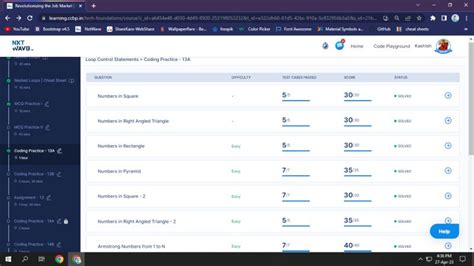 Kashish Mahajan On Linkedin Week20 Codingpractices Coding