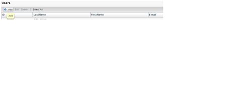 Sap Bpc Sap Epm Bpc 10 0 Consolidation User Authorization