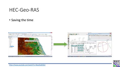 Numerial Modeling Of Flood Wave Propagation Ppt
