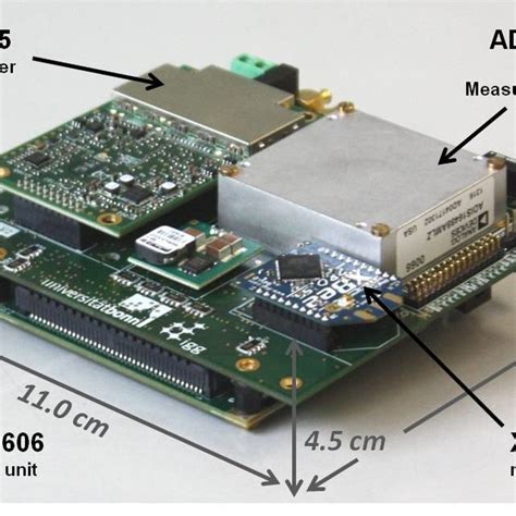The 100 Hz Rtk Gps Imu State Estimation Board Download Scientific Diagram
