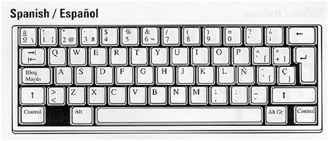 Keyboard Altgr Not Working Properly On Vmware Super User