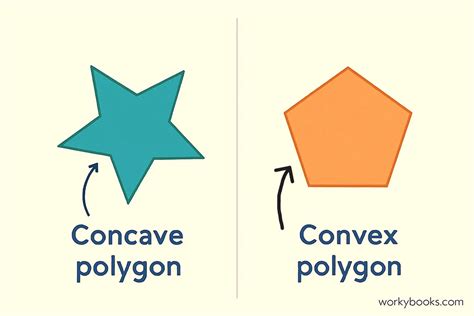 Concave Polygons Definition Facts Examples And Quiz Geometry For