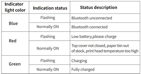 Clabel Ct221b Mini Bluetooth Label Printer User Manual