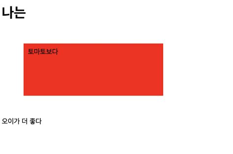 Block Inline Inline Block