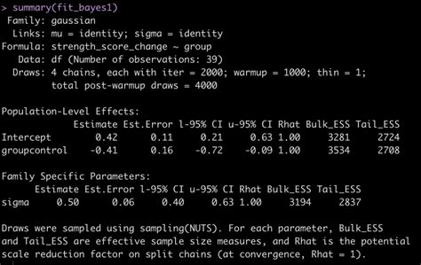 Two Group Comparison Frequentist Vs Bayes Part 2 Patrick Ward Phd