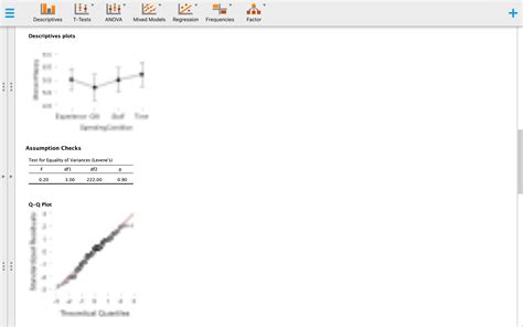 Blurred Jasp Graph Outputs · Issue 1229 · Jasp Statsjasp Issues · Github