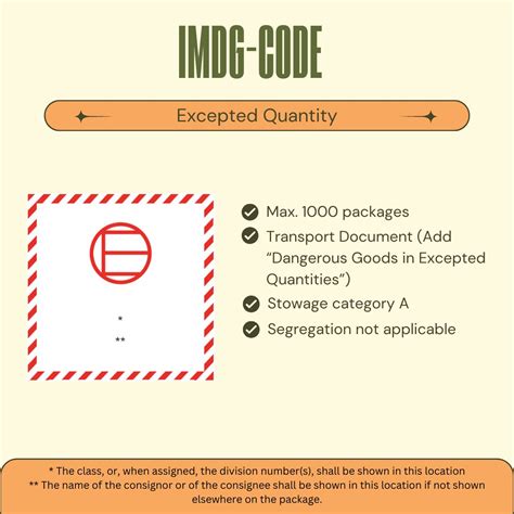 The Excepted Quantities Label Excepted Quantity Label Buy Online