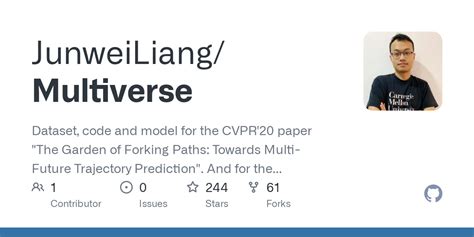 Github Junweiliang Multiverse Dataset Code And Model For The Cvpr