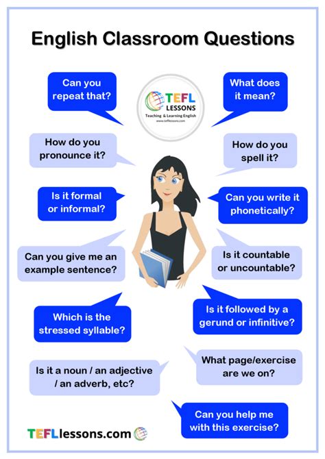 Common Classroom Questions Tefl Lessons Free Esl